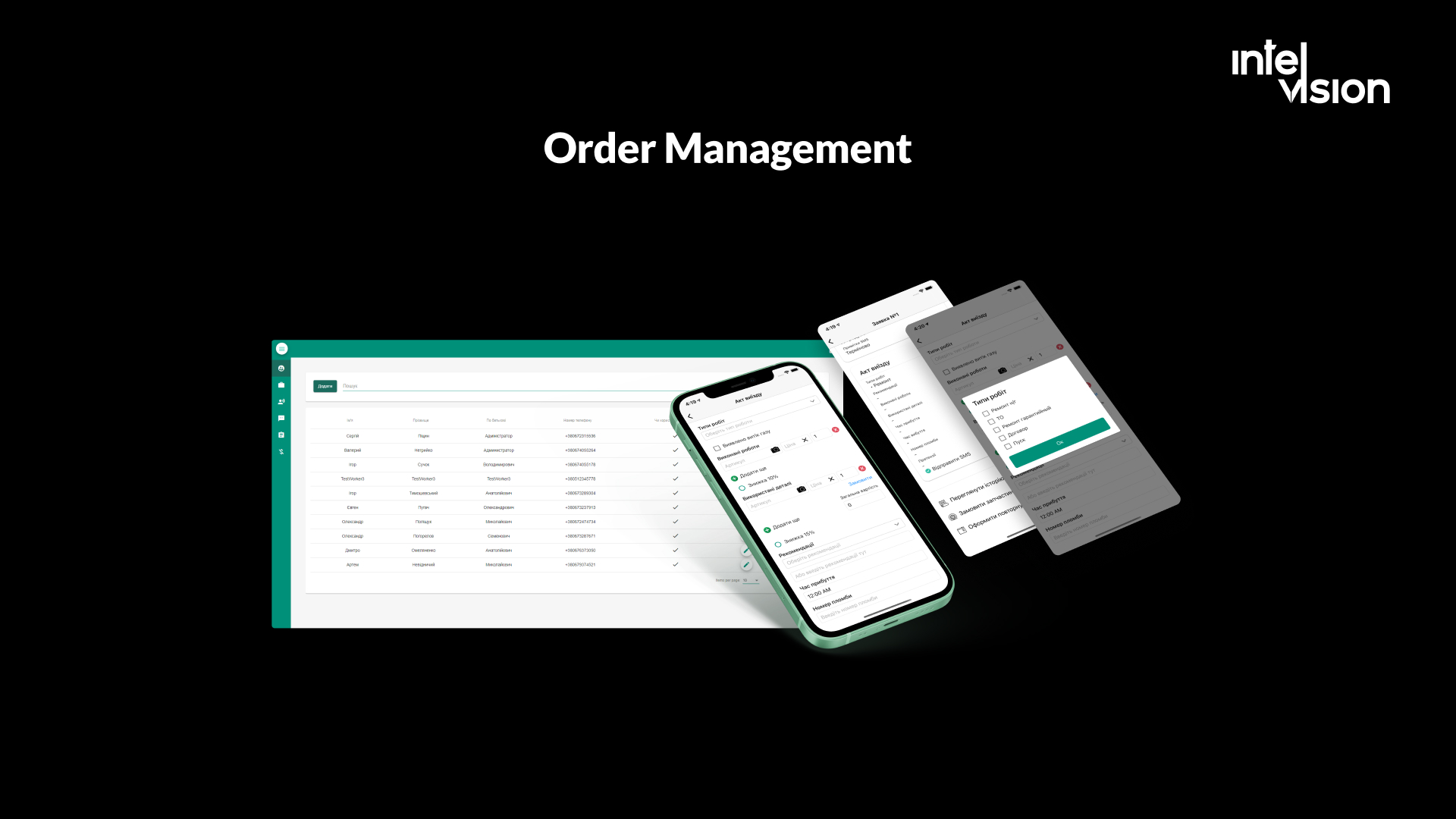 What is Work Management Software and What It Is Used for? | Intelvision