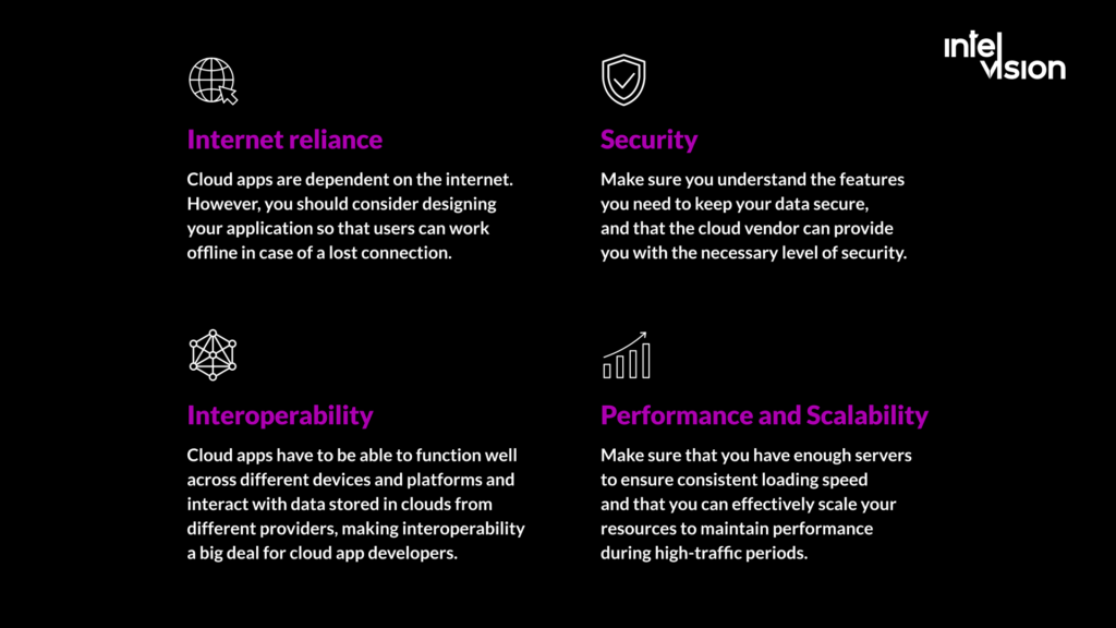 Cloud App Development: 2023 Special Guide - Intelvision