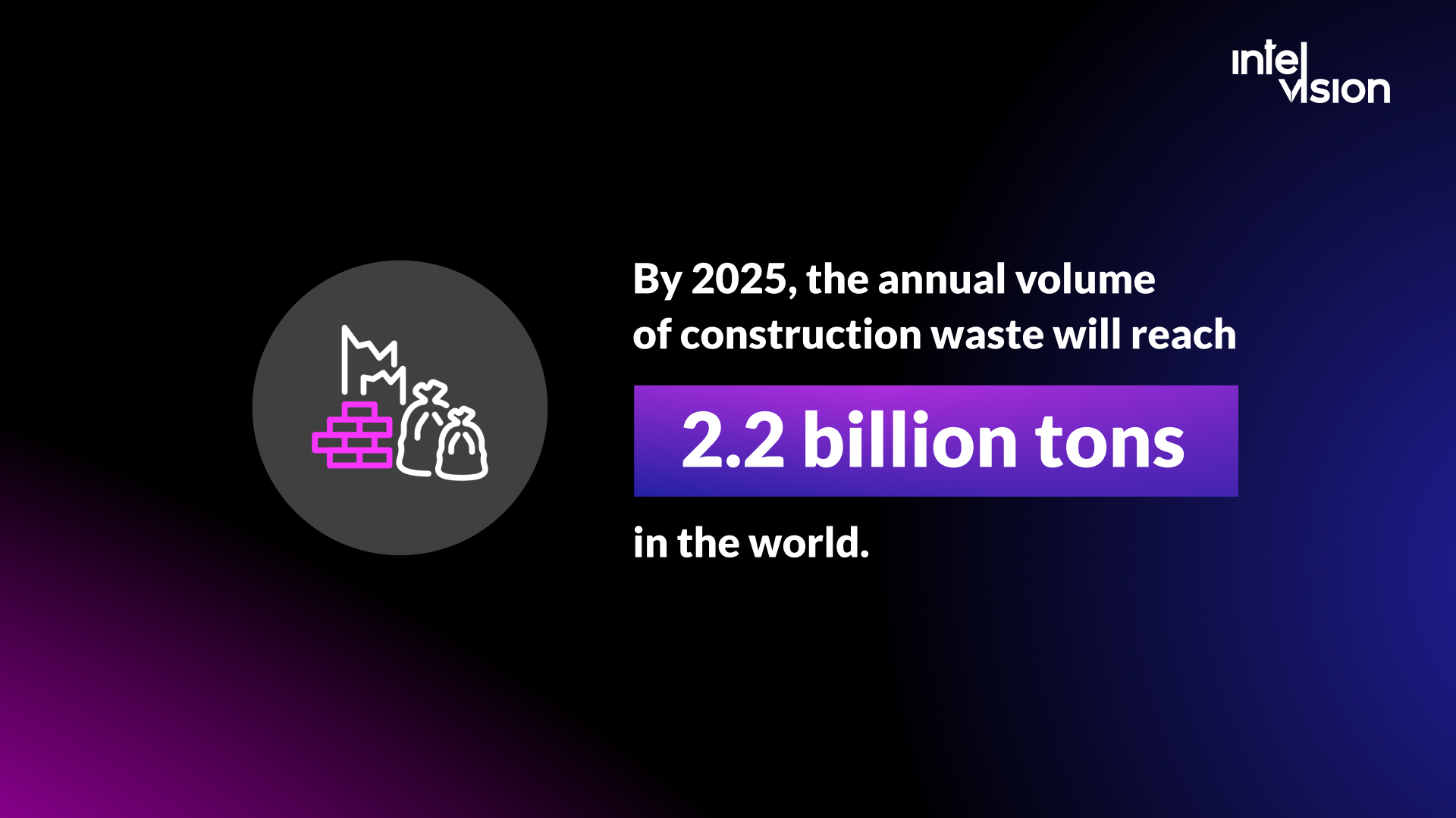 Construction Technology Trends to Watch in 2023 - Intelvision